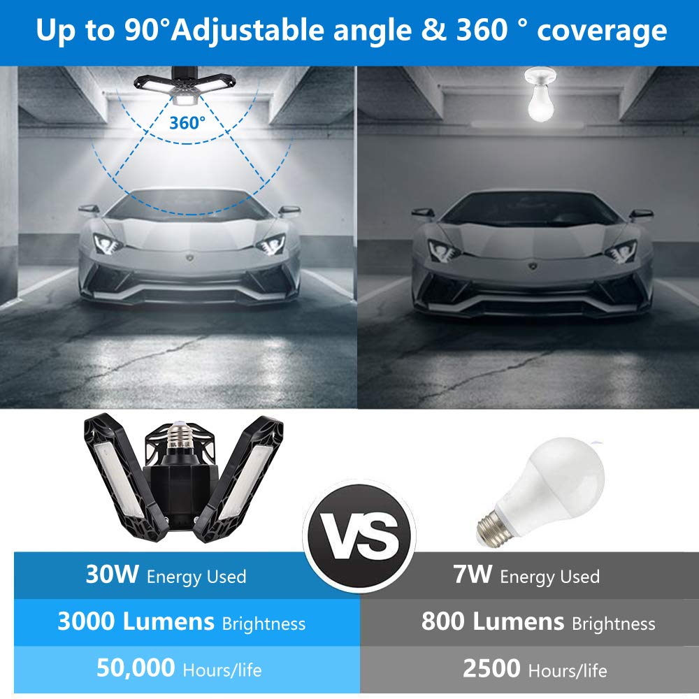 Garage Lights, LED Garage Lighting with 3 Adjustable Panels, Garage Ceiling Lights Super Bright with 6000K Nature Light, E26/E27 Garage Light for Garage, warehouse, Basements, Gym and Supermarket
