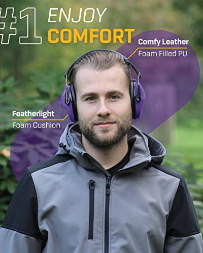 Vanderfields Hearing Protection Headphones 20dB Noise Reduction, Noise Cancelling Ear Muffs for Adults-Passive Ear Protection for Shooting Range, Fireworks, Construction, Lawn Mowing Safety Ear Muffs