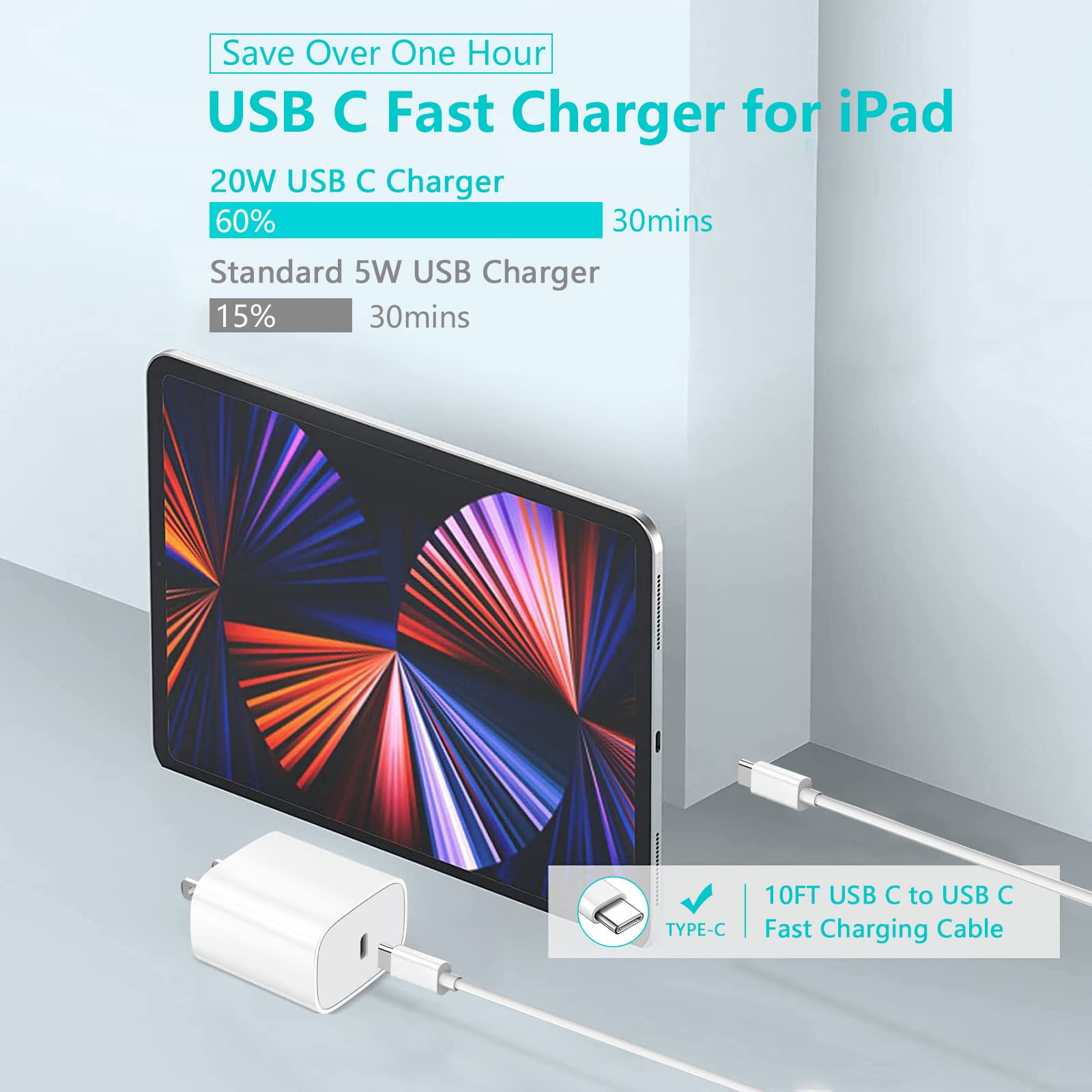 iPad Pro Charger,20W USB C Fast Charger with 10FT Long Fast Charging Cord for iPad Pro 12.9 5th/4th/3rd,11 inch 3rd/2nd/1st,iPad Air 5th/4th Generation,iPad Mini 6th,iPad 10th,iPhone 15 Pro Max/Plus