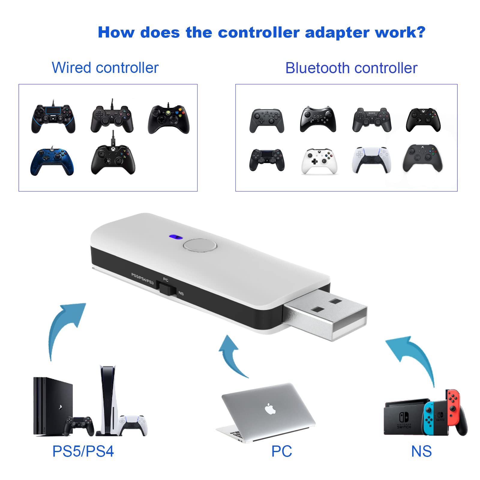 JOYTORN Wireless Controller Adapter, USB Coverter for PS5/PS4/Windows/Nintendo Switch/OLED, Comaptible with Xbox Series X/S Controller,PS5/PS4 Controller, Xbox One/S/X/Elite Controller, Switch/Wiiu Pro Controller