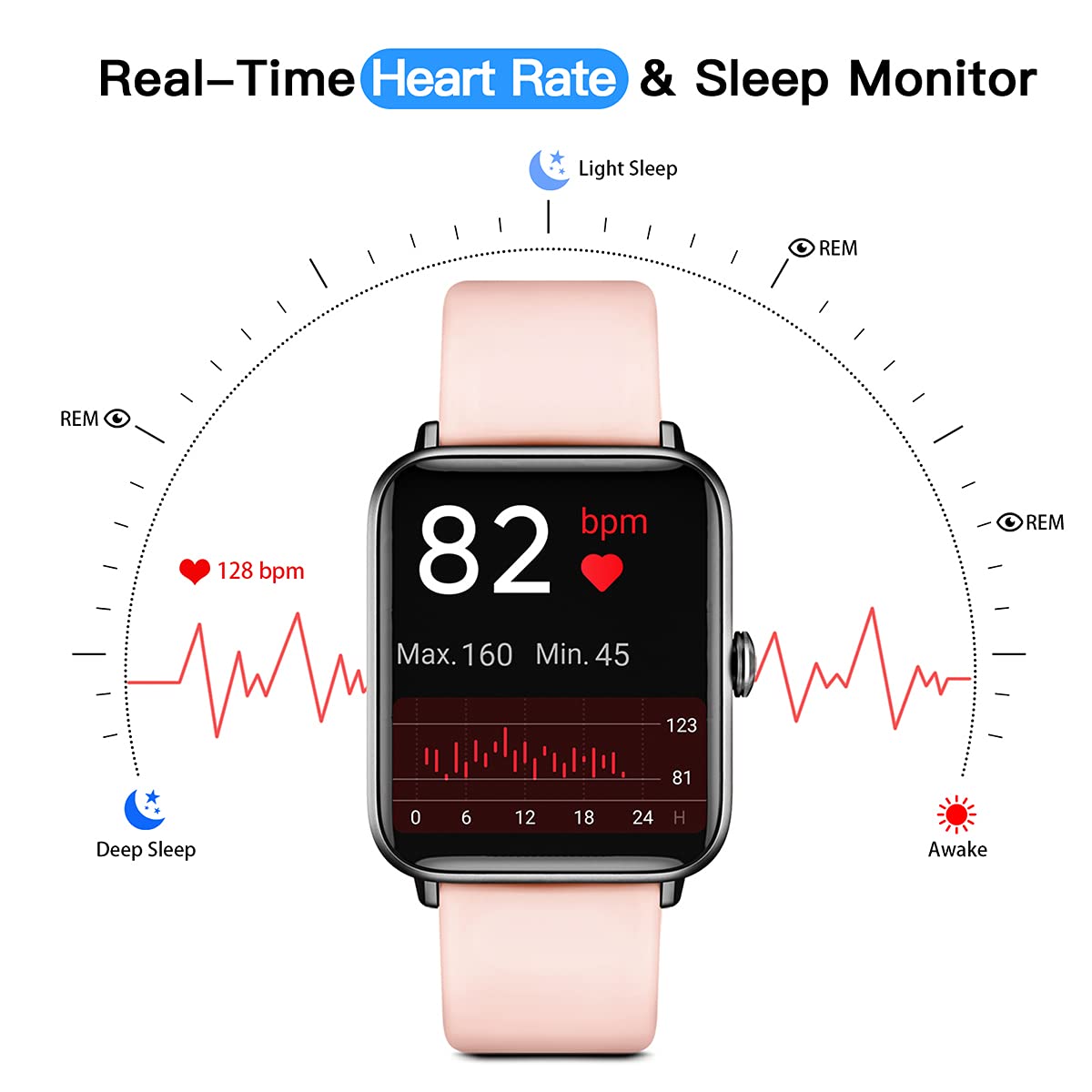 Dirrelo Smart Watches for Men Women, Smart Watch for Android Phones iPhone Compatible, 1.55 inch 5ATM Waterproof Fitness Watch Step Tracker/Sleep Tracker, Black