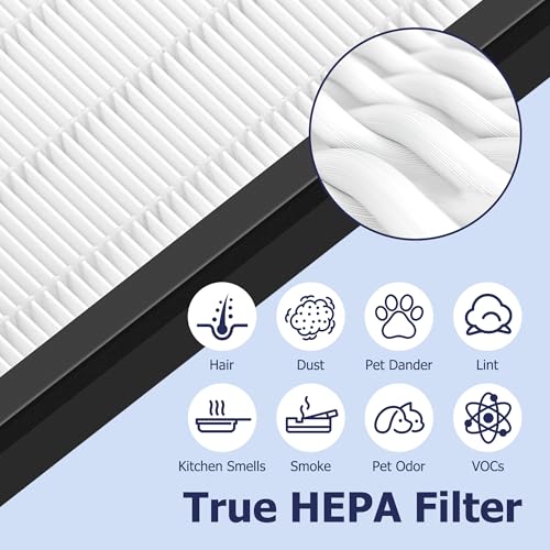 Vital 200S Replacement Filter for LEVOIT Vital 200S and Vital 200S-P Air Purifier, 3-in-1 H13 True HEPA and High-Efficiency Activated Carbon Filter, Vital 200S-RF, LRF-V201-WUS, 2 Pack, White