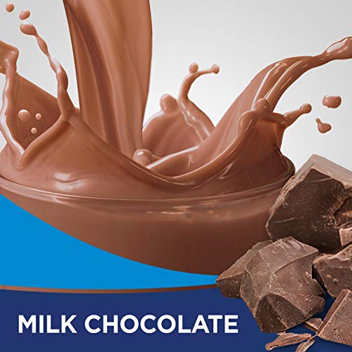 Ensure Enlive Meal Replacement Shake, 20g Protein, 350 Calories, Advanced Nutrition Protein Shake, Milk Chocolate, 8 Fl Oz (Pack of 4)