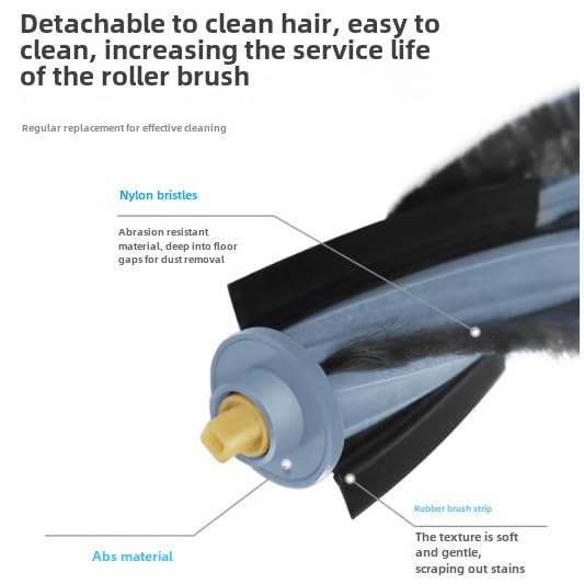 Replacement parts for ecovacs deebot T20, T30S, X1 Omni/X2 omni /T20 omni deebot Replacement Parts for ecovacs deebot deebot x2 omni, 1 Roller Brush, 6 Side Brushes, 4 Dust Bags, 4 Mopping Cloths