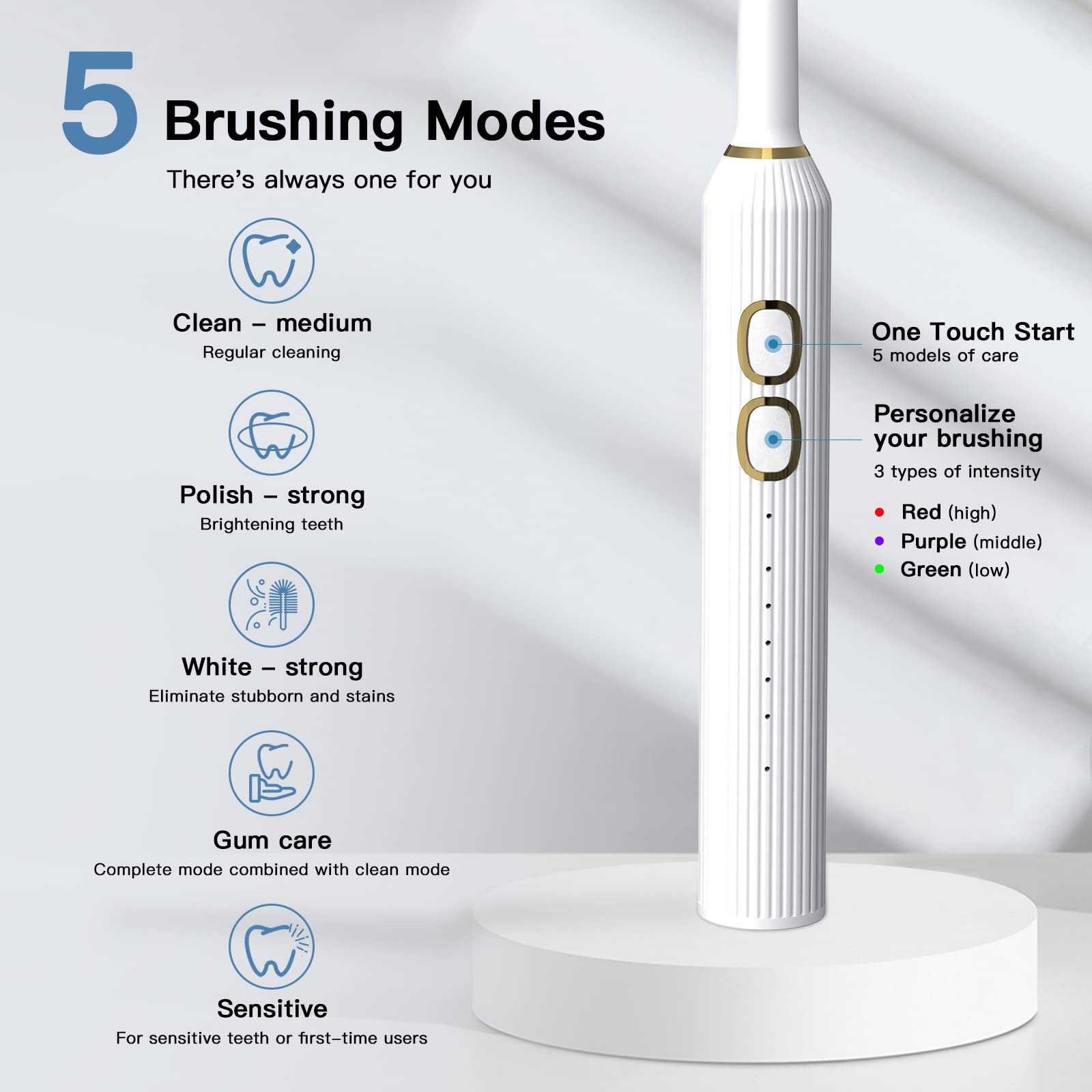IPX7 waterproof Electric Toothbrush with 9 Brush Heads for Adults and Students, Inductive fast charging, One Charge for 30 Days,5 Modes, 3 Intensity Levels with 2 Minutes Built in Smart Timer(White)