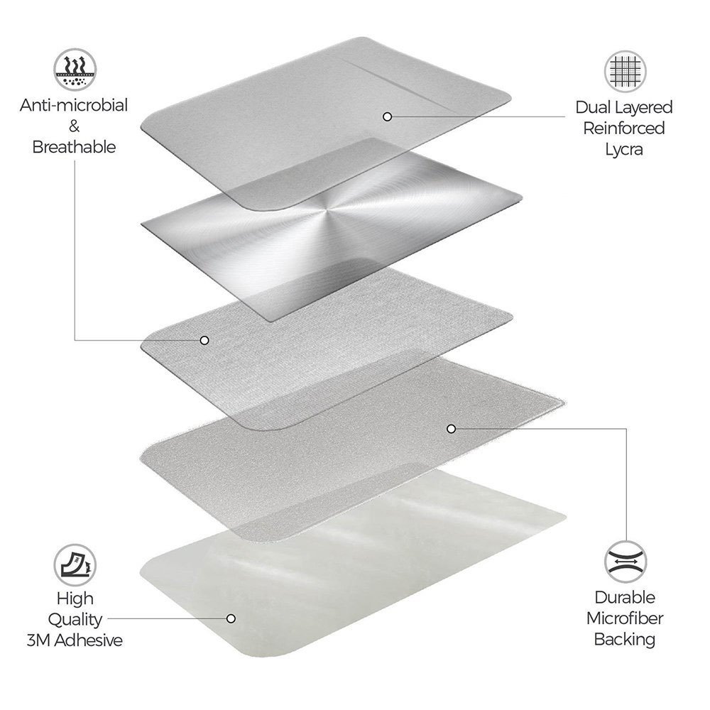 Fulgamo 3Pack Adhesive Phone Pocket,Cell Phone Stick On Card Wallet,Credit Cards/ID Card Holder(Double Secure) with Self Sticker for Back of iPhone,Android and All Smartphones (2 Black& 1 Grey)