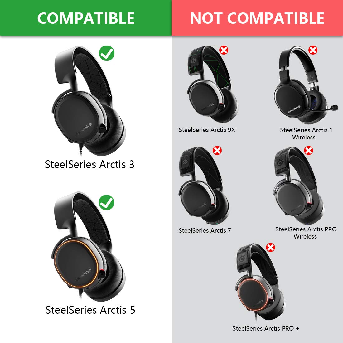 Geekria Flex Fabric Headband Pad Compatible with SteelSeries Arctis 5, Arctis 3 Headphone Replacement Headband/Headband Cushion/Replacement Pad Repair Parts (Dark-Gray)
