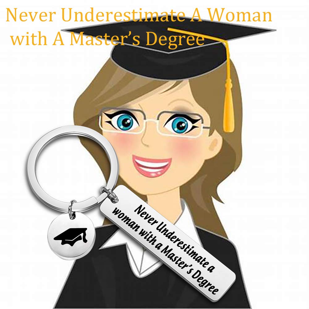 FOTAP Graduation Keychain Graduation Congrats Gift College Grad Gift New Grad Jewelry Gift (Master’s Degree Key)