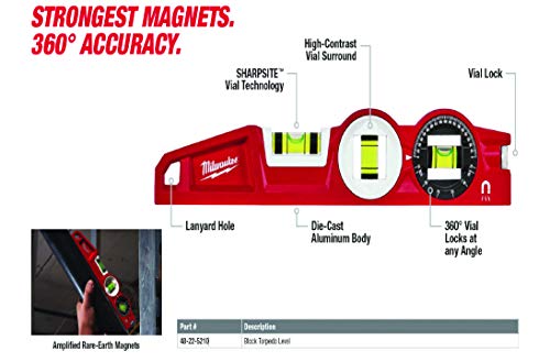 Milwaukee MLBXCM78 Milwuakee Level Master Set - Magnetic