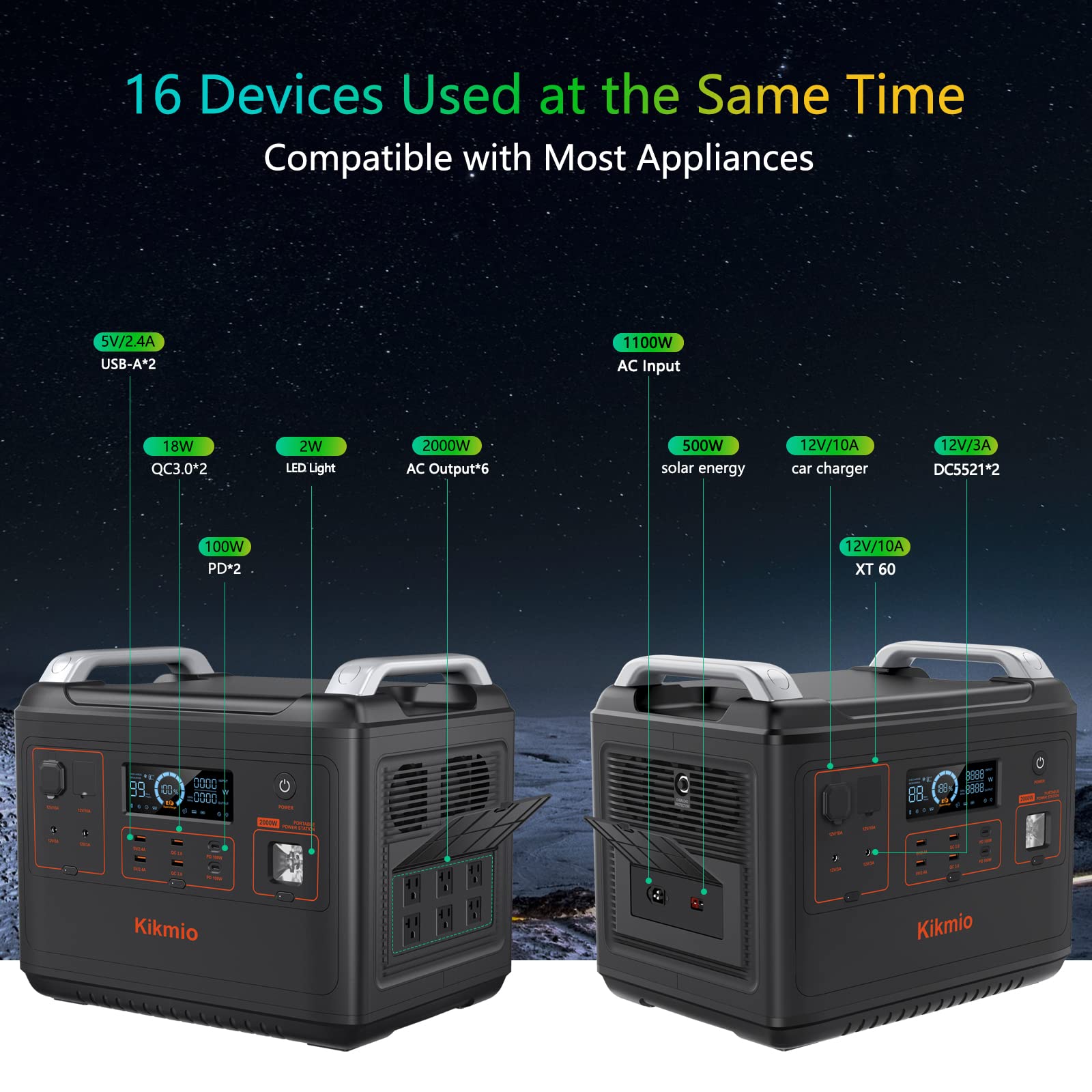 Kikmio Portable Power Station 2000W(Peak 4000W), 2000Wh Backup Battery LiFePO4 Fast Charge 1.5 hours 100%, Solar Generator with 6 110V AC Outlet for Outdoors Home CPAP Camping Travel Emergency
