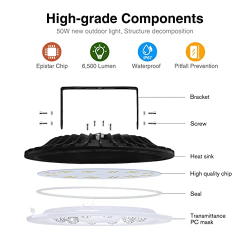 MERRYHE 50W LED UFO High Bay Lighting, 6500K Ultra Thin LED Warehouse Lights Fixture, 4000LM Daylight White 110V IP65 Waterproof Commercial Shop Bay Light Lamp for Area Garage Gym Workshop,4 Pack