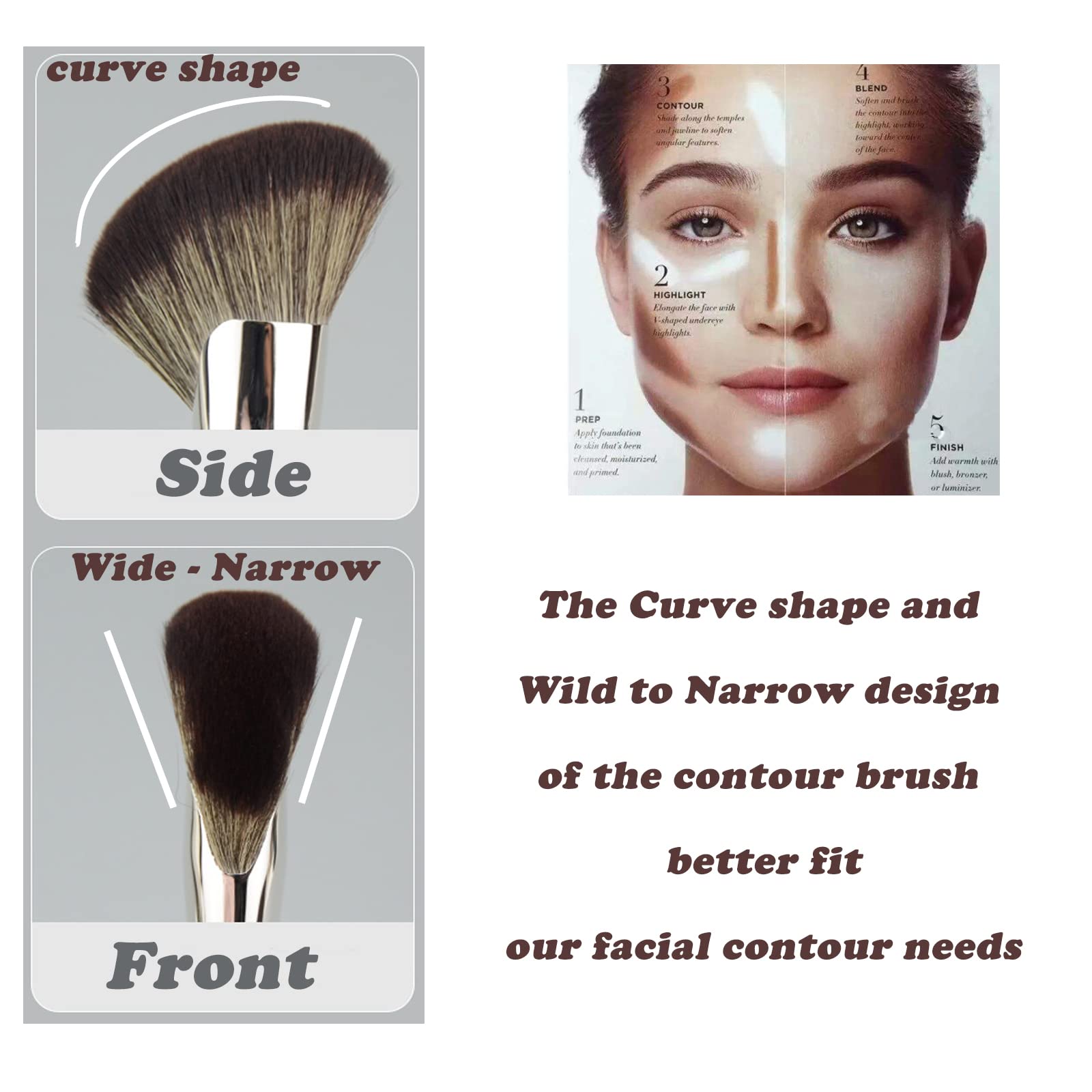 Premium Synthetic Make Up Contour Brush, Face Bronzers Brush,Blending, Buffing, Stippling Bristles, Sculpting Brushes for Liquid, Cream, Powder Cosmetic. Pro Dense, Soft Quality Brushes (Black)