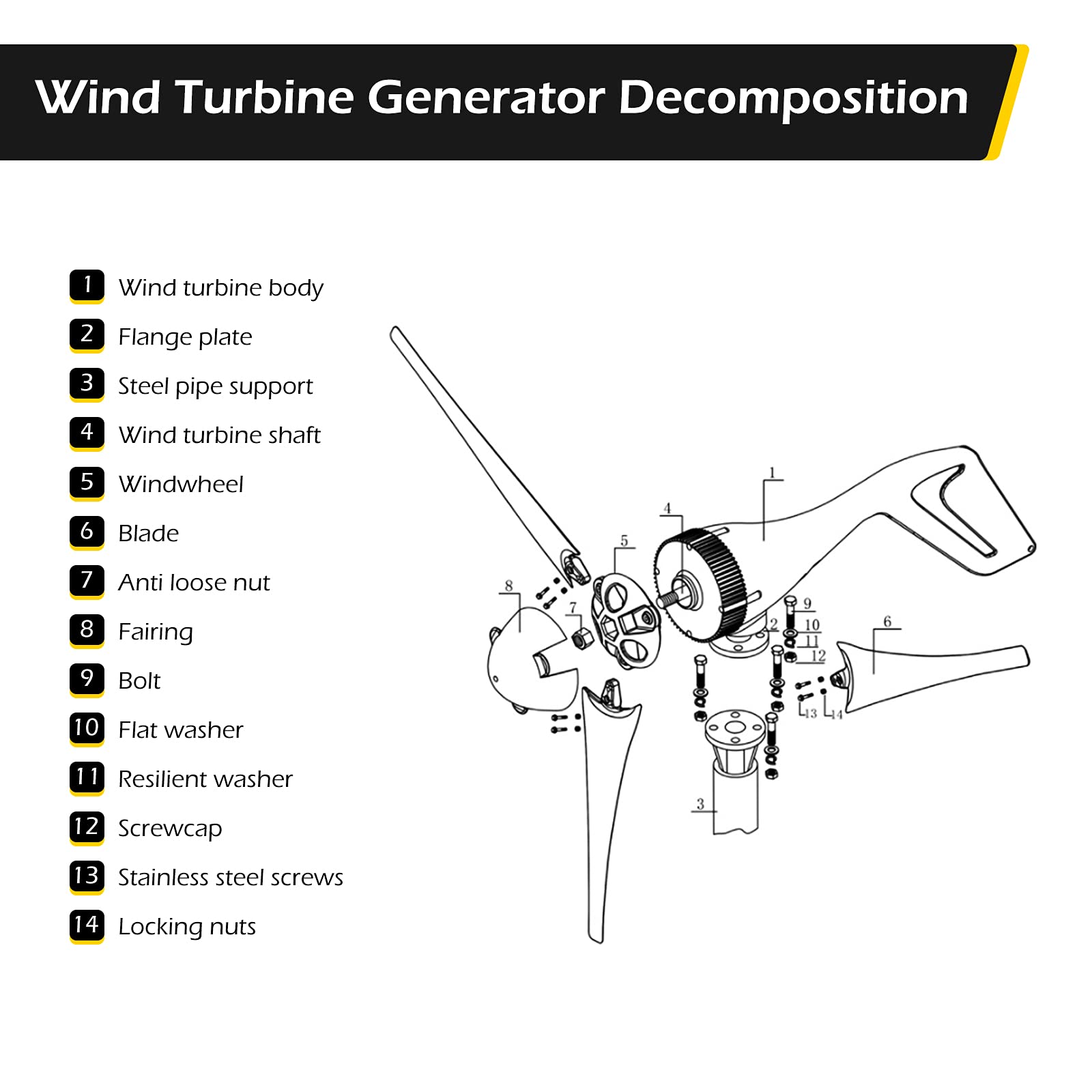 Dyna-Living Wind Turbine Generator Kit 800W Wind Turbine Motor with Charge Controller Power Generation Kit for Home Use(Not Included mast) Blue