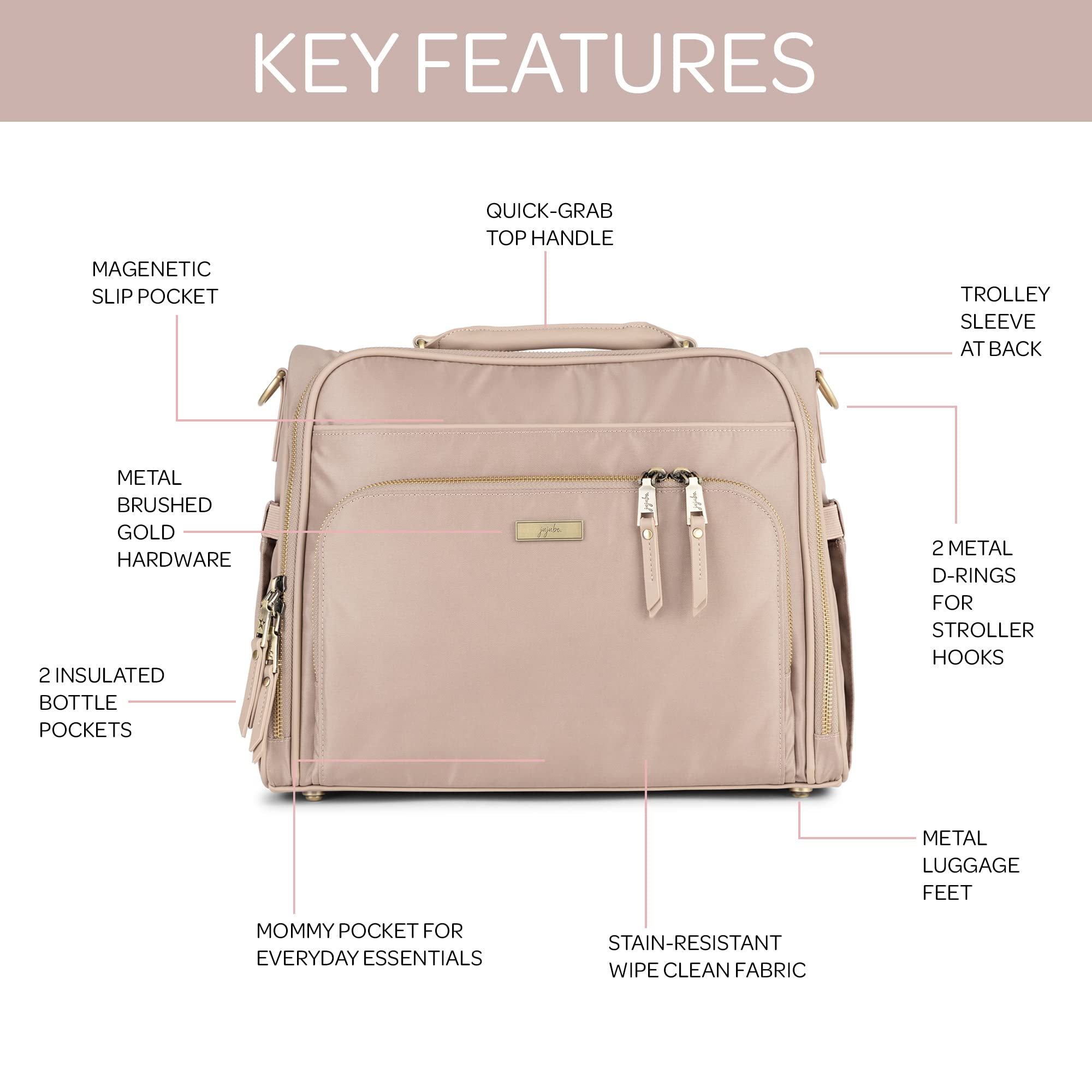 JuJuBe | Eco BFF Baby Diaper Bag Backpack - Convertible Messenger Bag Travel Backpack for Women - Made from Recycled Materials | Truffle