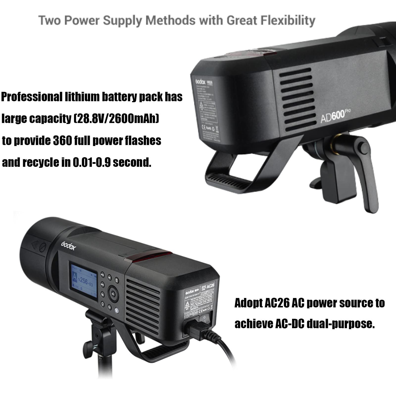 Godox AD600Pro 600Ws TTL Outdoor Flash 2.4G 1/8000s 2600mAh Battery 360 Full Power Flashes,0.01-0.9s Recycle Compatible with Canon Nikon Sony FUJIFILM Olympus Panasonic Strobe Light