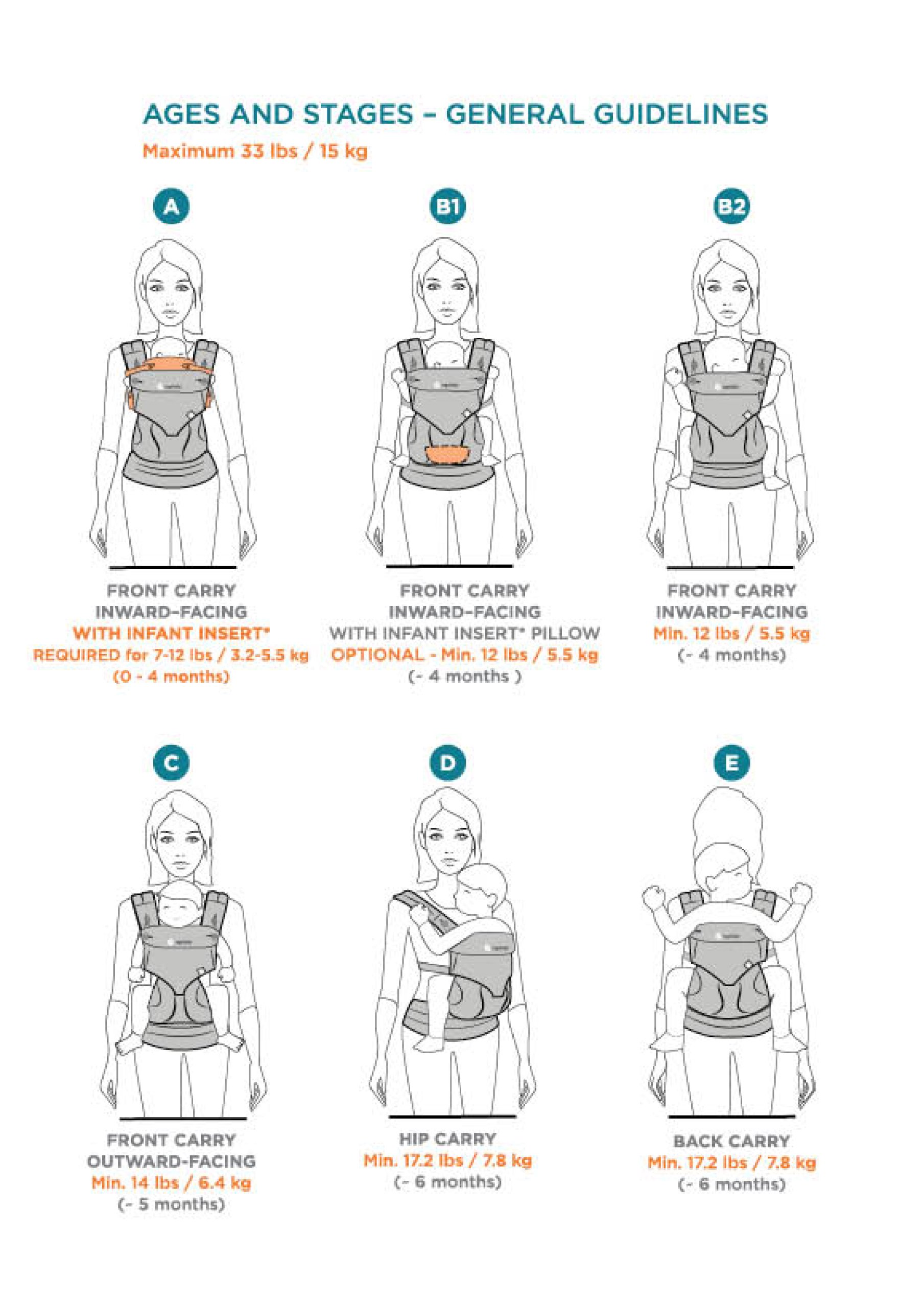 Ergobaby Designer Collection Baby Carrier, Chai Mandala