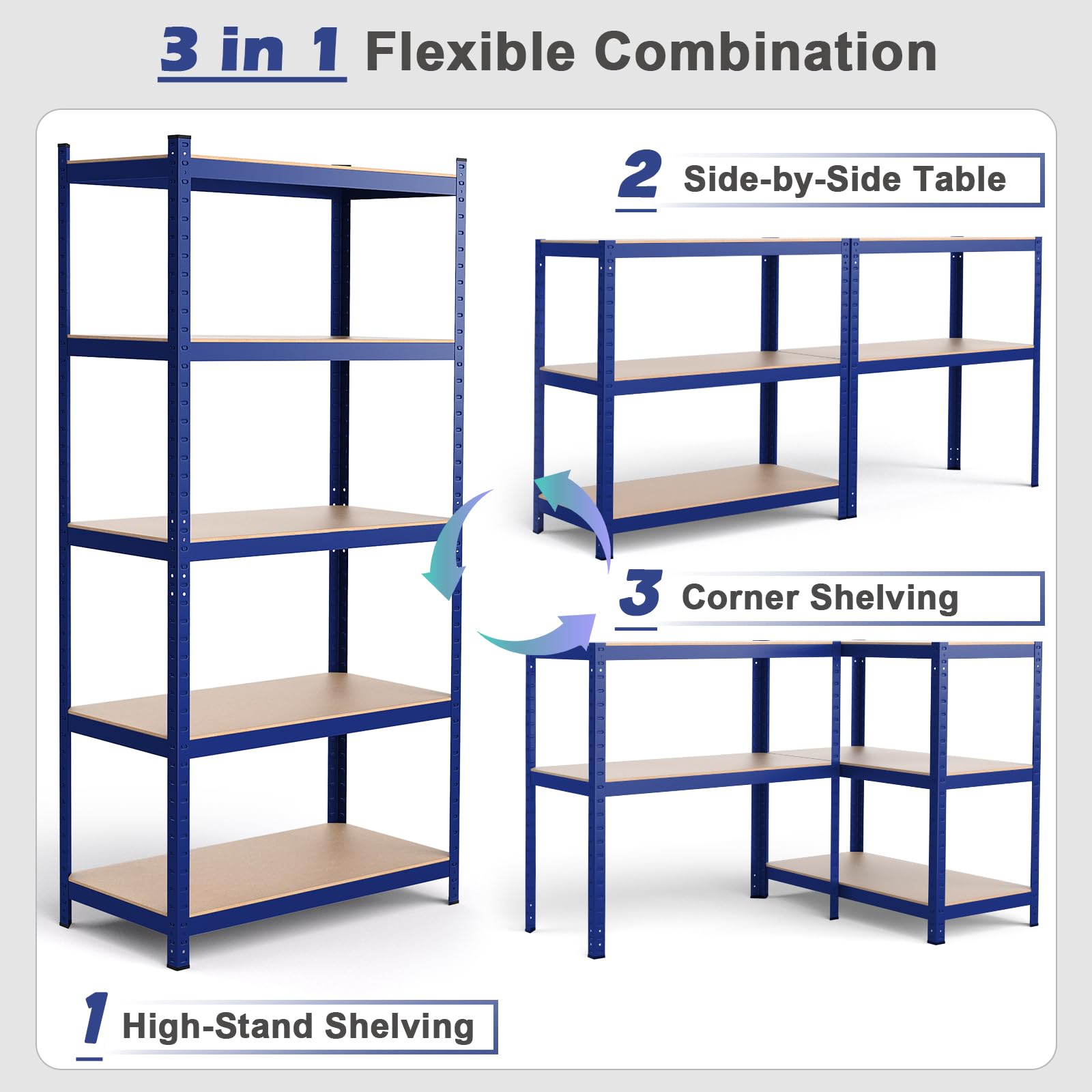 ERGOMASTER Garage Storage Shelves 5-Tier Garage Shelving Unit 2920LBS Heavy Duty Shelving Adjustable Boltless Organizer Rack for Garage Warehouse Pantry Office 108" W x 18" D x 72" H(Blue,3Pack)