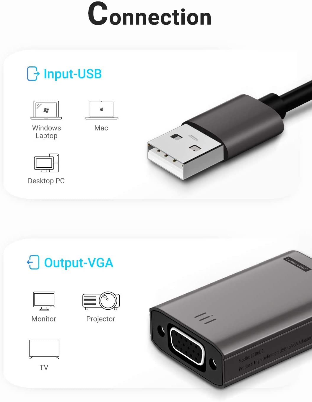 Lemorele USB to HDMI Adapter Compatible MacBook Pro/Air/Mini, HD 1080P HDMI USB Cable Adapter, HDMI USB Mac Adapter, Compatible with MacBook M1 / Windows 10/8/7 (Incompatible with Linux, Unix, Vista)