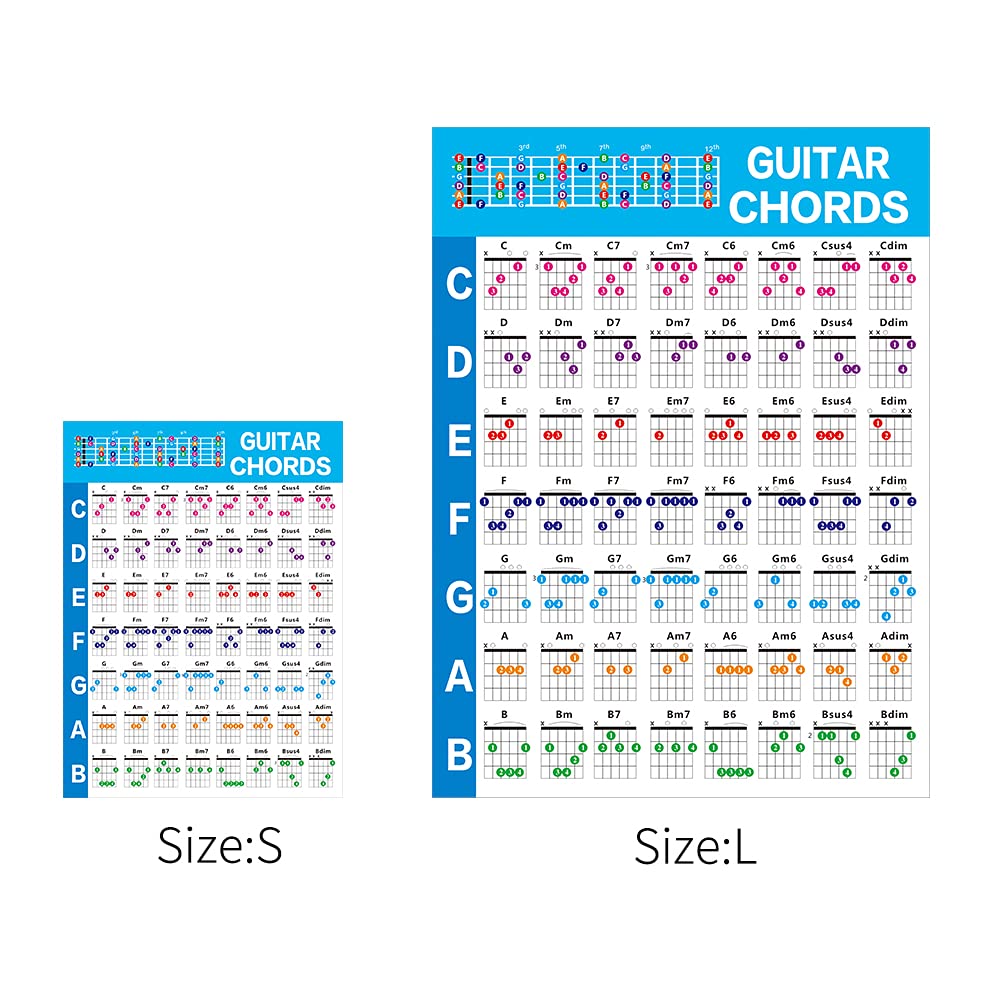 GEZICHTA Guitar Chords Post-er Guitar Chord Chart Post-er Guitar Chord Chart Learn to Play Guitar and Music Theory, for Anyone Learning or Teaching The Guitar(Size:S)