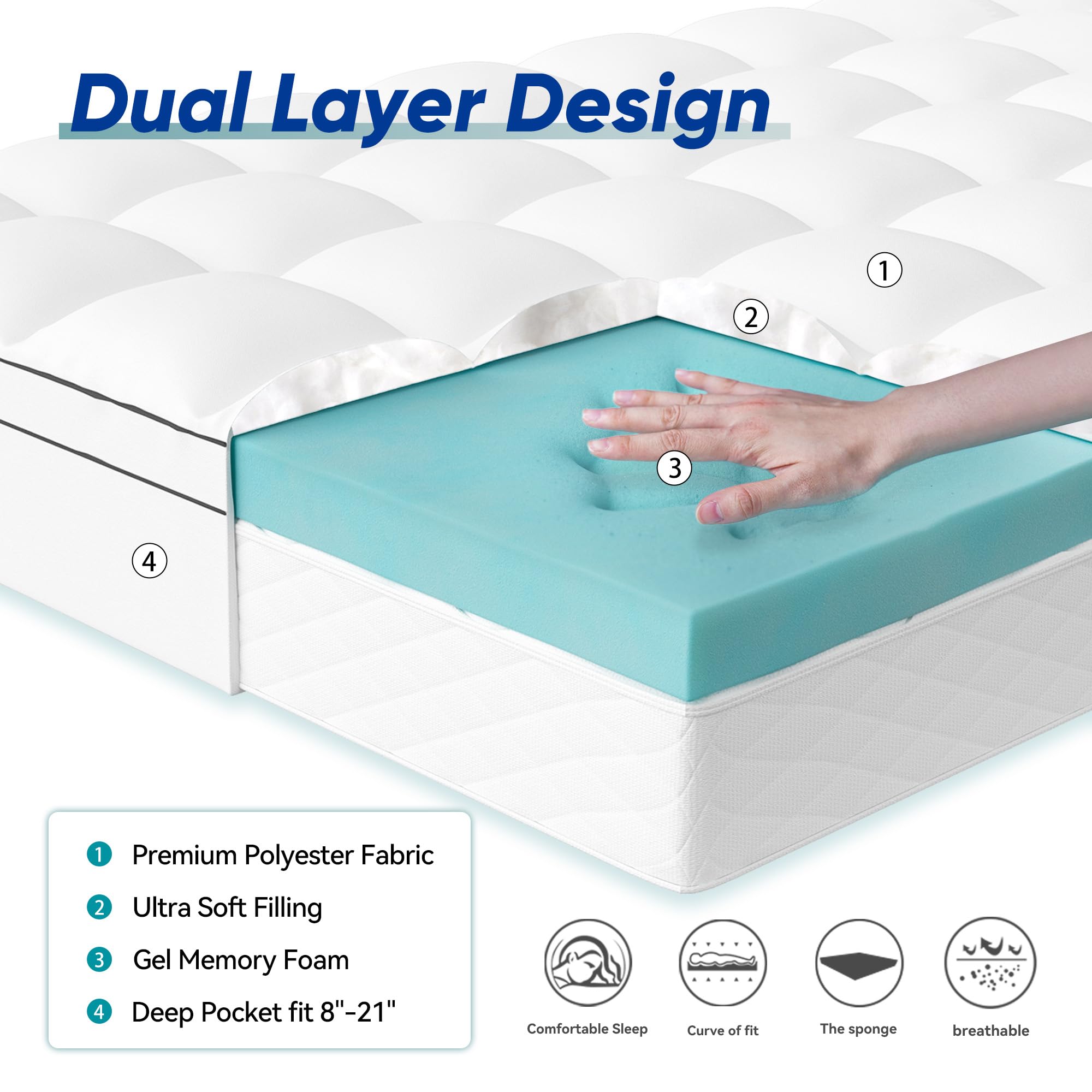 Memory Foam Mattress Topper Twin 4 Inch, Dual Layer 2 Inch Gel Memory Foam Plus 2 Inch Cooling Pillow Top Mattress Pad with 8-21 Inch Deep Pocket, Comfort Support for Back Pain