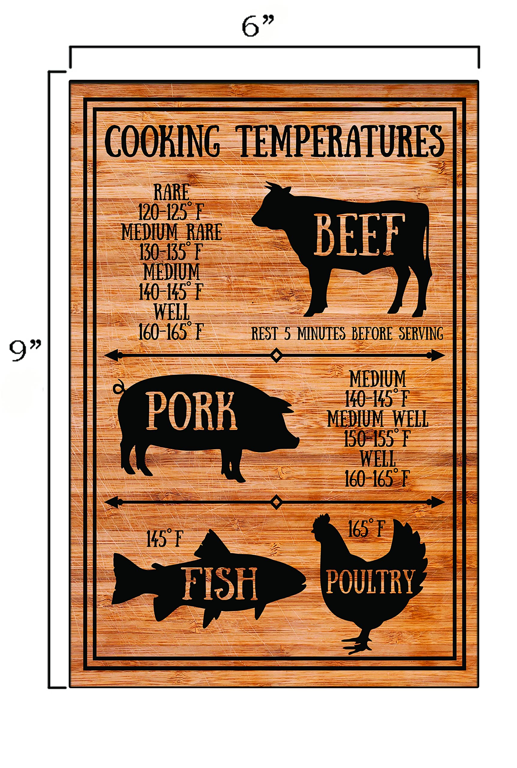 Meat Internal Cooking Temperatures Magnet Sign Measurement Kitchen Conversion Magnet Sign - Cooking Chart 6x9 in. Wood Background Meat Temperatures