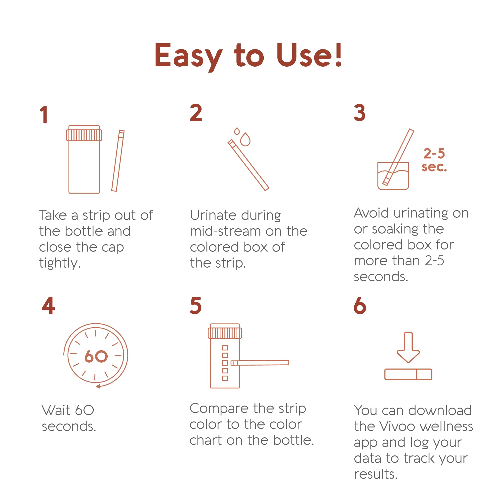 Protein Urine Test: The Smart Way to Track Your Protein Levels at Home in 60 Seconds! Accurate, Fast, & Easy!