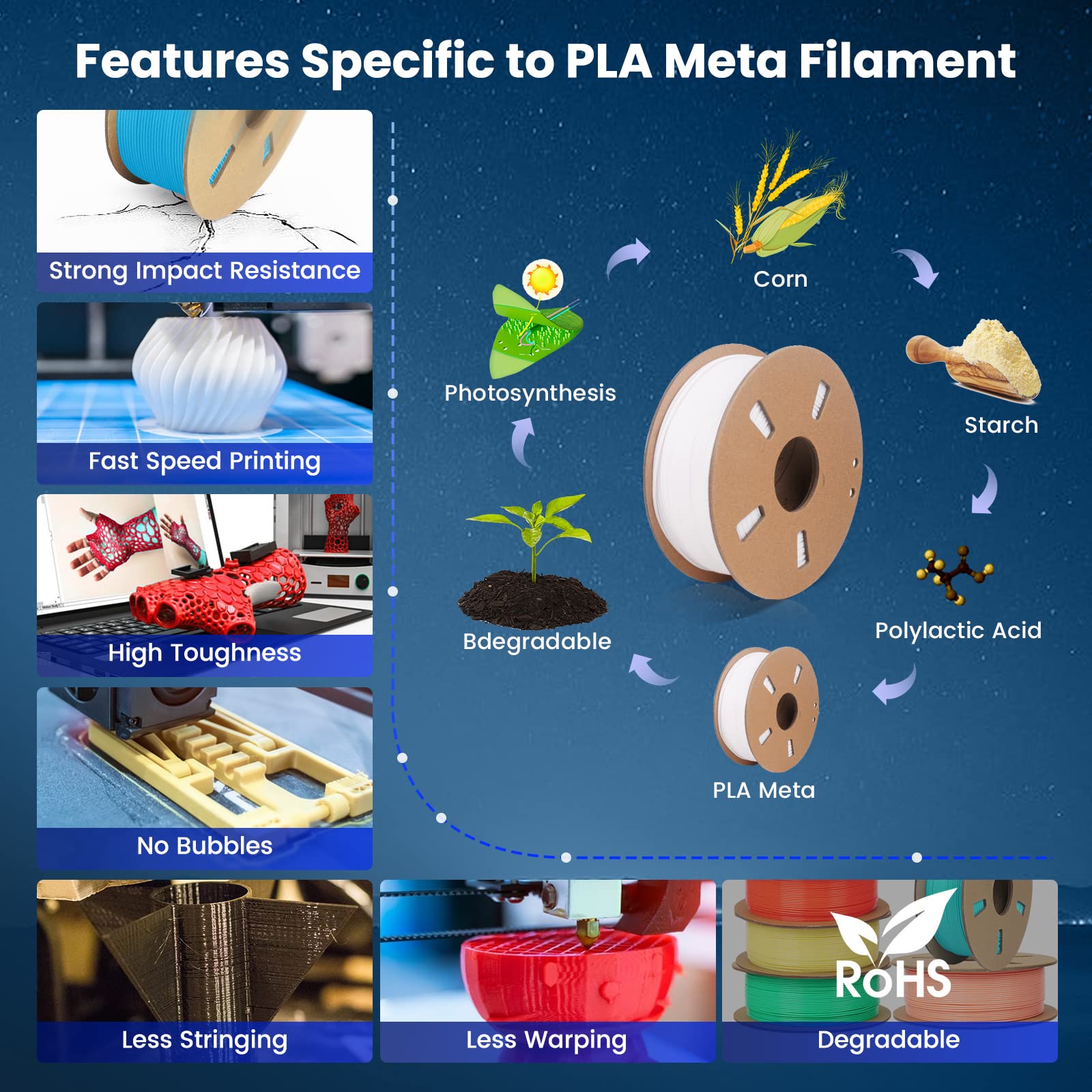 JAYO PLA 3D Printer Filament, PLA Meta Filament 1.75mm 0.65KG Spool, Toughness and High Liquidity Neatly Wound Filament, Dimensional Accuracy +/- 0.02mm, Fit Most FDM 3D Printers, Black