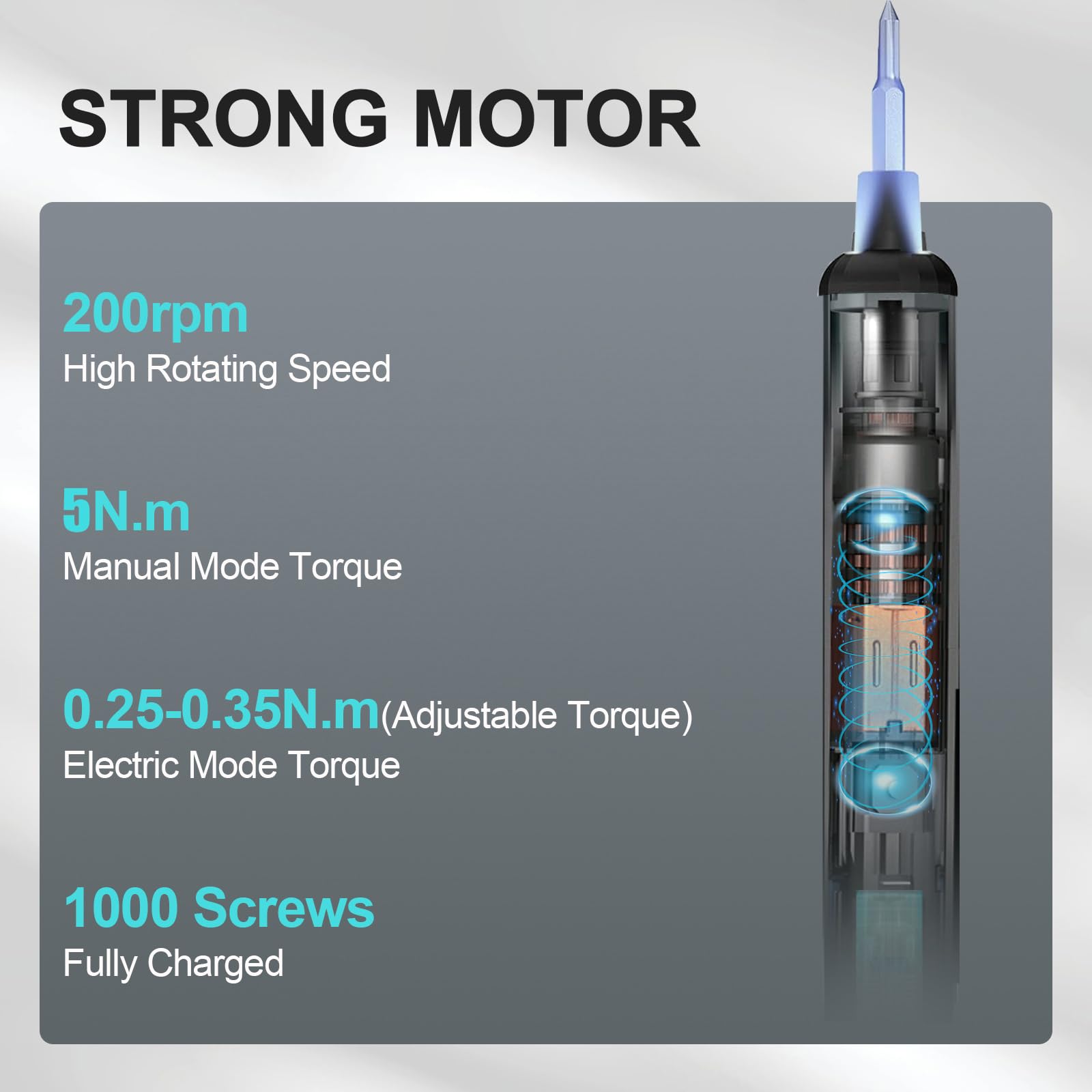 MQFORU Mini Electric Screwdriver, 72 in 1 Precision Screwdriver Kit with 64 Magnetic Bits, 5 Torque Settings,LED Screen Display, Rechargeable Power Screwdriver for Precision Work Phone Watch Camera