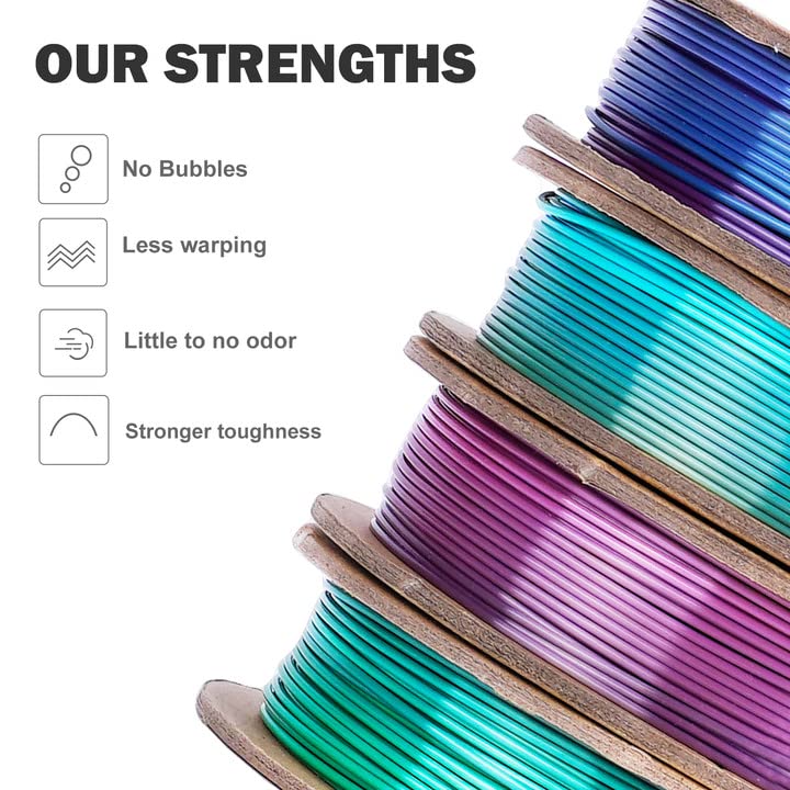 ERYONE Silk Rainbow Filament PLA 1.75mm for 3D Printer +/- 0.03mm, 0.25kg*4 Spools, Metal Silk Rainbow, Forest Rainow, Universe Rainbow, Candy Rainbow