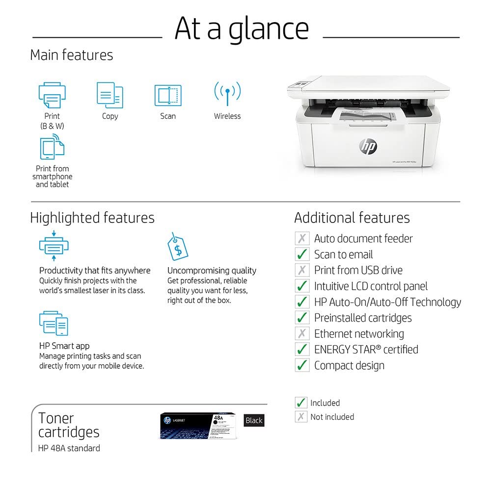 HP Laserjet Pro MFP M29W A All-in-One Wireless Monochrome Laser Printer for Home Office, White - Print Scan Copy - 19 ppm, 600 x 600 dpi, 8.5 x 11.69, Hi-Speed USB, Cbmou External Webcam