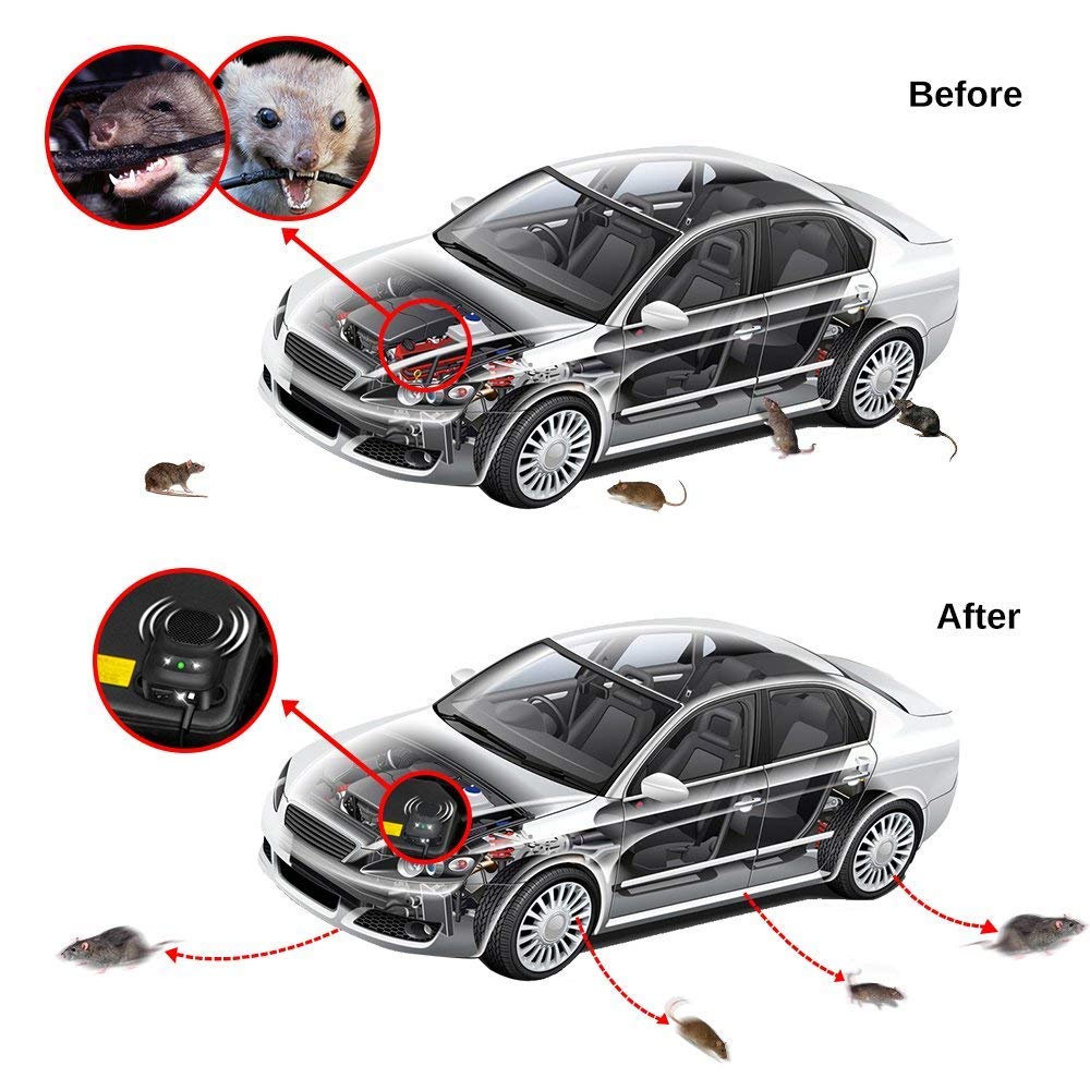 Loraffe Ultrasonic Rodent Repellers for Car, Wired Under Hood Animal Repellers, Vehicle and Garage Rodent Defense, Pest Control