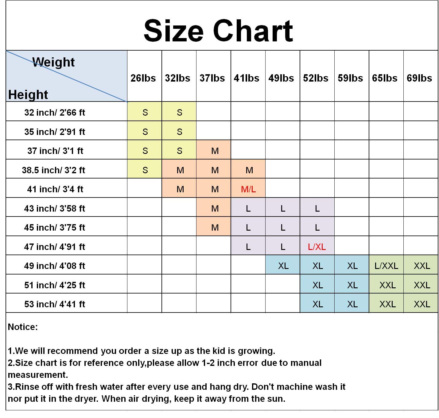 DIVE & SAIL Kids Shorty Suit Short Sleeve Warm Wetsuit 2.5mm Diving Suit Full Suit Back Zipper One Piece Swimsuit Green S