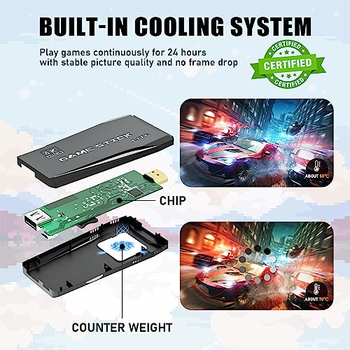 Retro Game Console - Retroplay Stick - Emulator Console S2 12000+ Classic Video Games,9 Emulators,Plug & Play Video Games for TV,Nostalgia Stick Support 4K HDMI Port,2 Wireless Gamepads(64G)