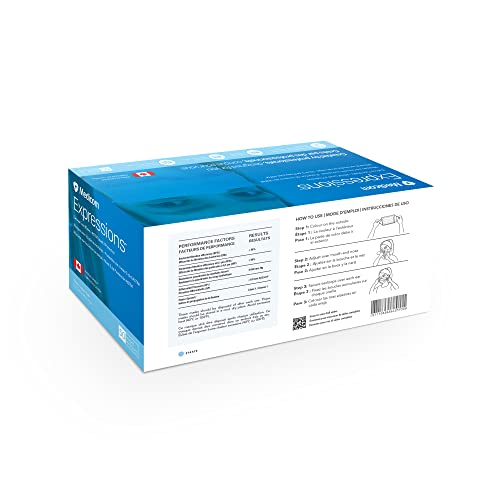 Medicom Expressions Disposable Face Masks - Box of 50 ASTM Level 3 Surgical Masks - 3 Layer Medical Masks Made in Canada - Blue Adult Masks