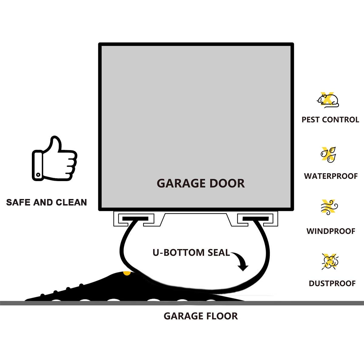 Eapele 20ft Garage Door Threshold Seal Weatherproof Easy Cut Replacement Strip