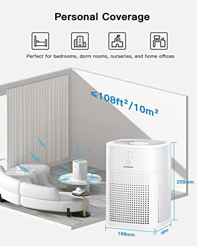 MORENTO HY1800 Air Purifiers for Bedroom with Air Purifiers Smoke Removal Filter, White