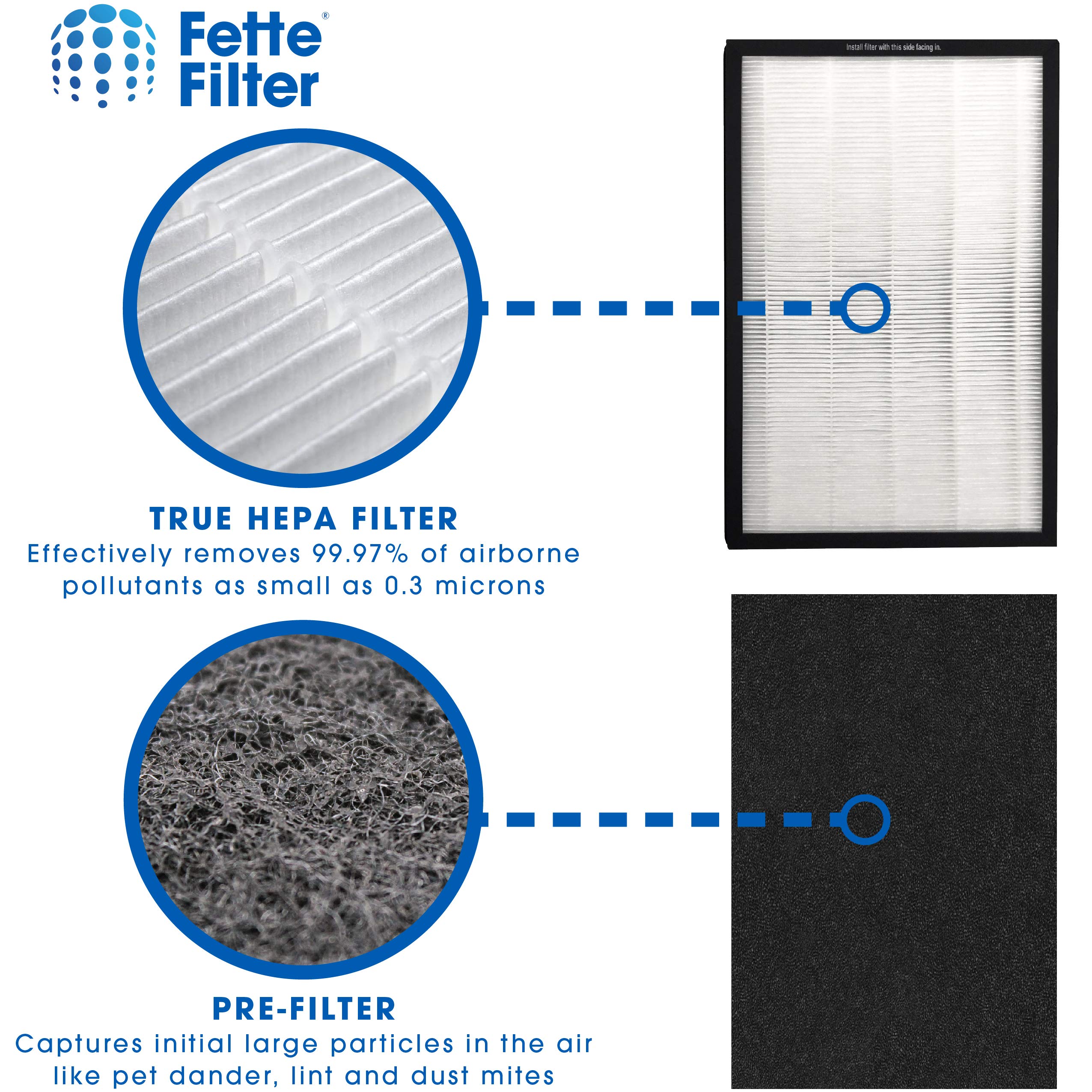 Fette Filter - True HEPA Air Purifier Filter Compatible with Germ Guardian FLT5600 Filter N for Model AC5600W. Compare to Part # FLT5600. (Pack of 2)