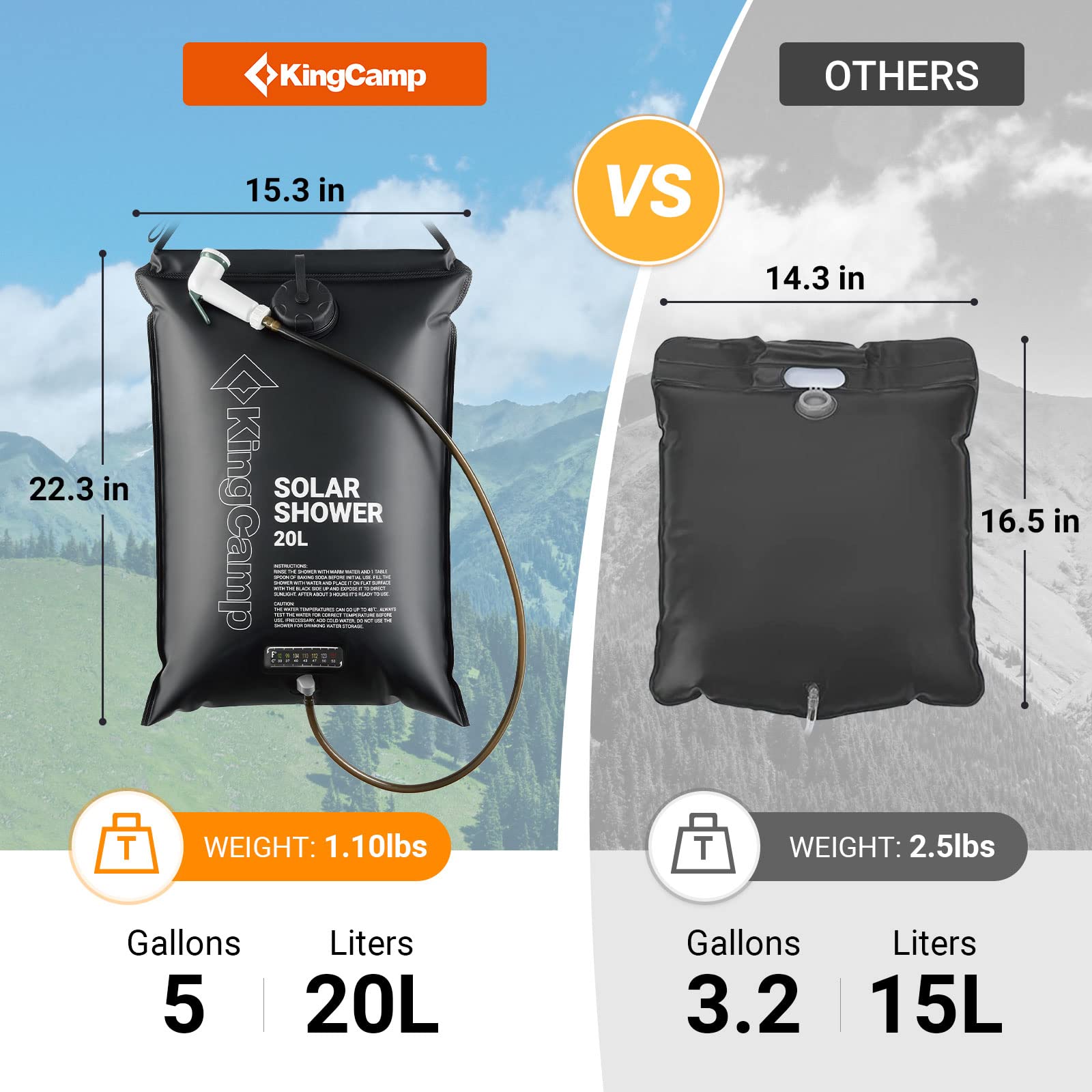 KingCamp Oversize 2 Room Privacy Shower Tent with 5 Gallon Water Bag for Outdoor Camping and Traveling
