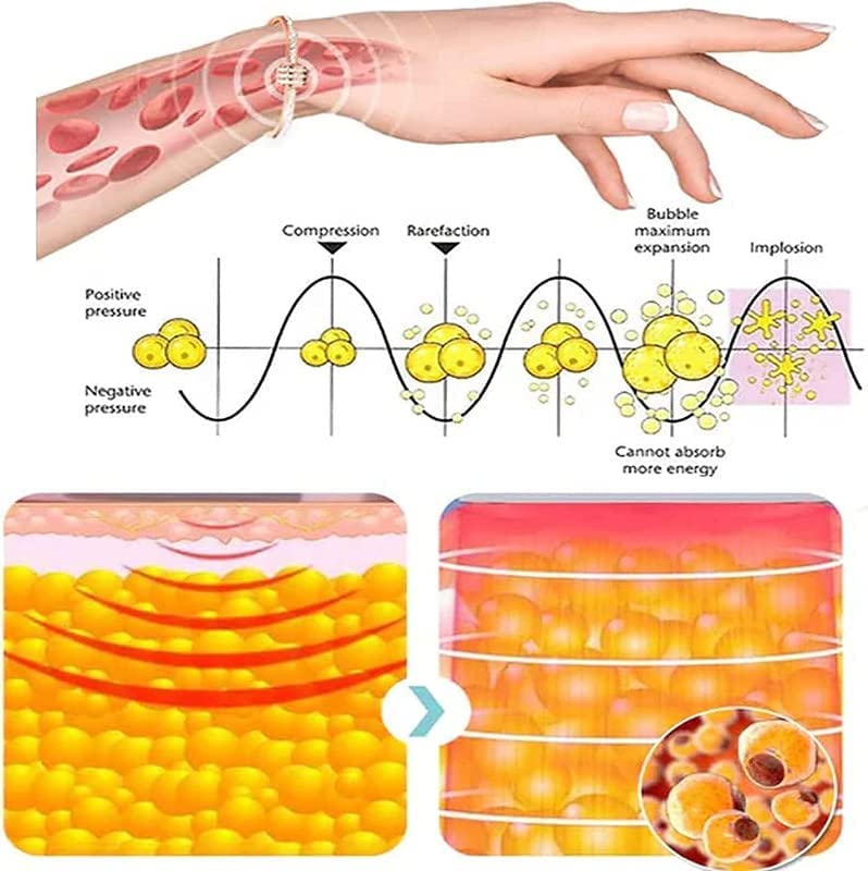 Goshenite Spinner Cuff, Beffini Goshenite Therm opure Spinner Cuff For Women Goshenite Spinning Cuff, TitaniumION Bangle