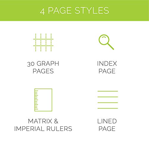 Rocketbook Matrix Graph Notebook - Eco-Friendly Reusable Notebook with 1 Pilot Frixion Pen & 1 Microfiber Cloth Included - Black, Letter Size (8.5" x11") (MTX-L-K-A)