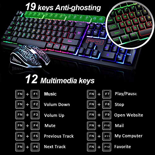Gaming Keyboard and Mouse Headset Combo,4 in 1, USB Wired 104 Keys Rainbow Gamer Keyboard and 2400 DPI Adjust 3 Color Crack Backlight Mice 3.5 Jack Camouflage Headphones Mousepad for Office Game