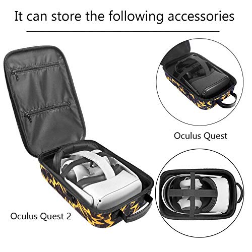 Esimen Fashion Travel Case for Oculus Quest 2 VR Gaming Headset Elite Strap and Controllers Accessories Carrying Bag (Yellow)