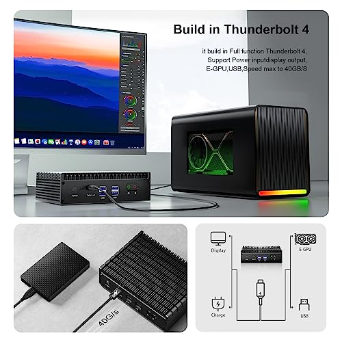 Mini PC Fanless,Intel 12th Core i7-1255U,10cores 12Threads, Slient Mini Desktop Computer 16G DDR4 1TB NVME SSD WiFi 6 BT 5.0, Dual 2.5G Ethernet,Build in Thunderbolt 4 and 4x4K Output