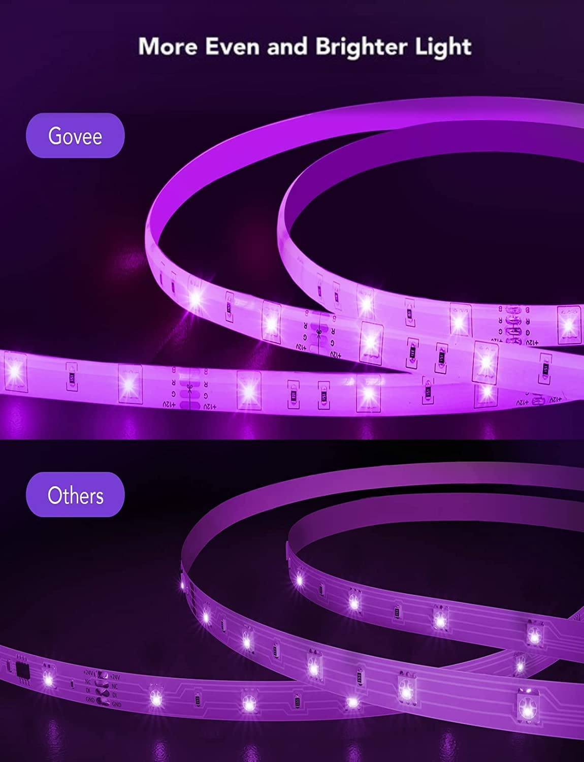 Govee 32.8ft LED Strip Lights, Wireless WiFi LED Lights Kit, Music Sync Smart RGB Light Strip Compatible with Alexa Google Home, 2 Rolls of 16.4ft (Not Support 5G WiFi)