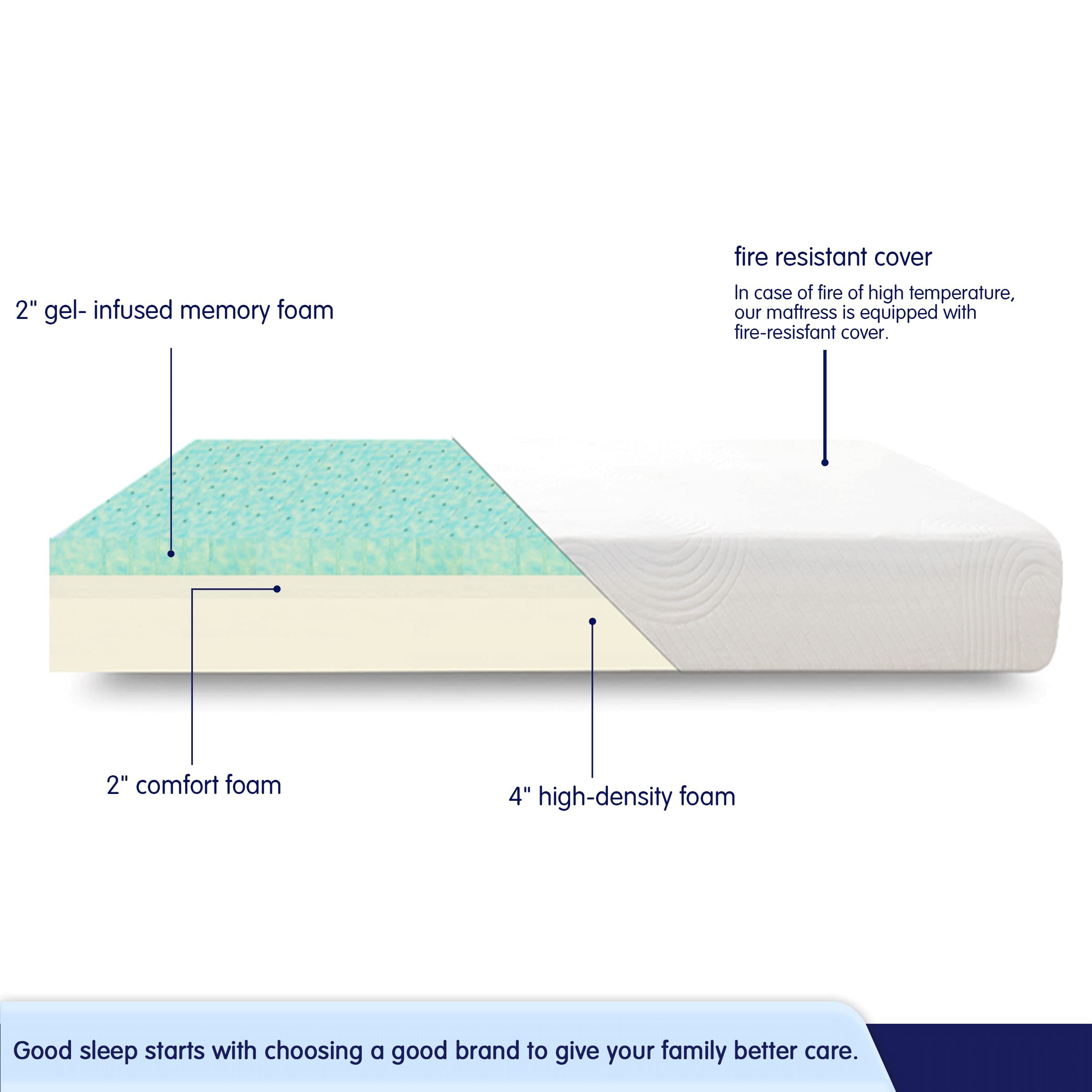 subrtex Twin XL Size Mattress 6 Inch Gel Memory Foam Mattress with Removable Protective Cover in a Box Premium Bed Mattress for Pressure Relief Sleep(Twin XL,6 Inch)