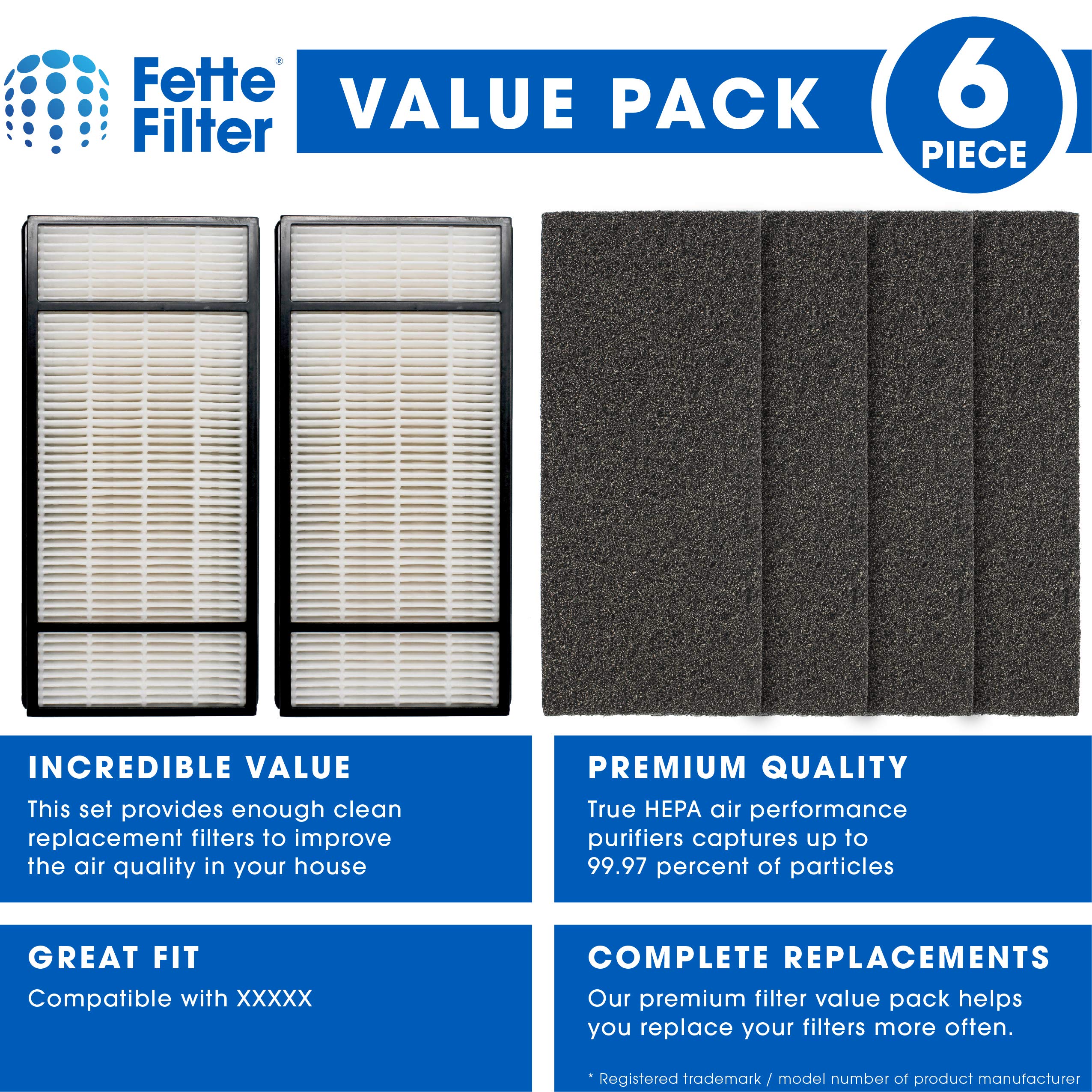 Fette Filter - Air Purifier Filter and Pre-Filter Compatible with Honeywell True HEPA Filter H HRF-H1, HRF-H2 & Filter B HRF-B1, HRF-B2 -(2 HEPA and 4 Pre-Filters)