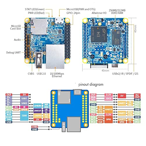 MAKIVI for NanoPi NEO V1.4 512MB RAM Allwinger H3 Core Openwrt/LEDE//Armbian Development Board with -USB Cable Kits