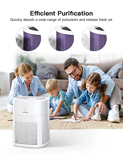 MORENTO HY1800 Air Purifiers for Bedroom with Air Purifiers Smoke Removal Filter, White