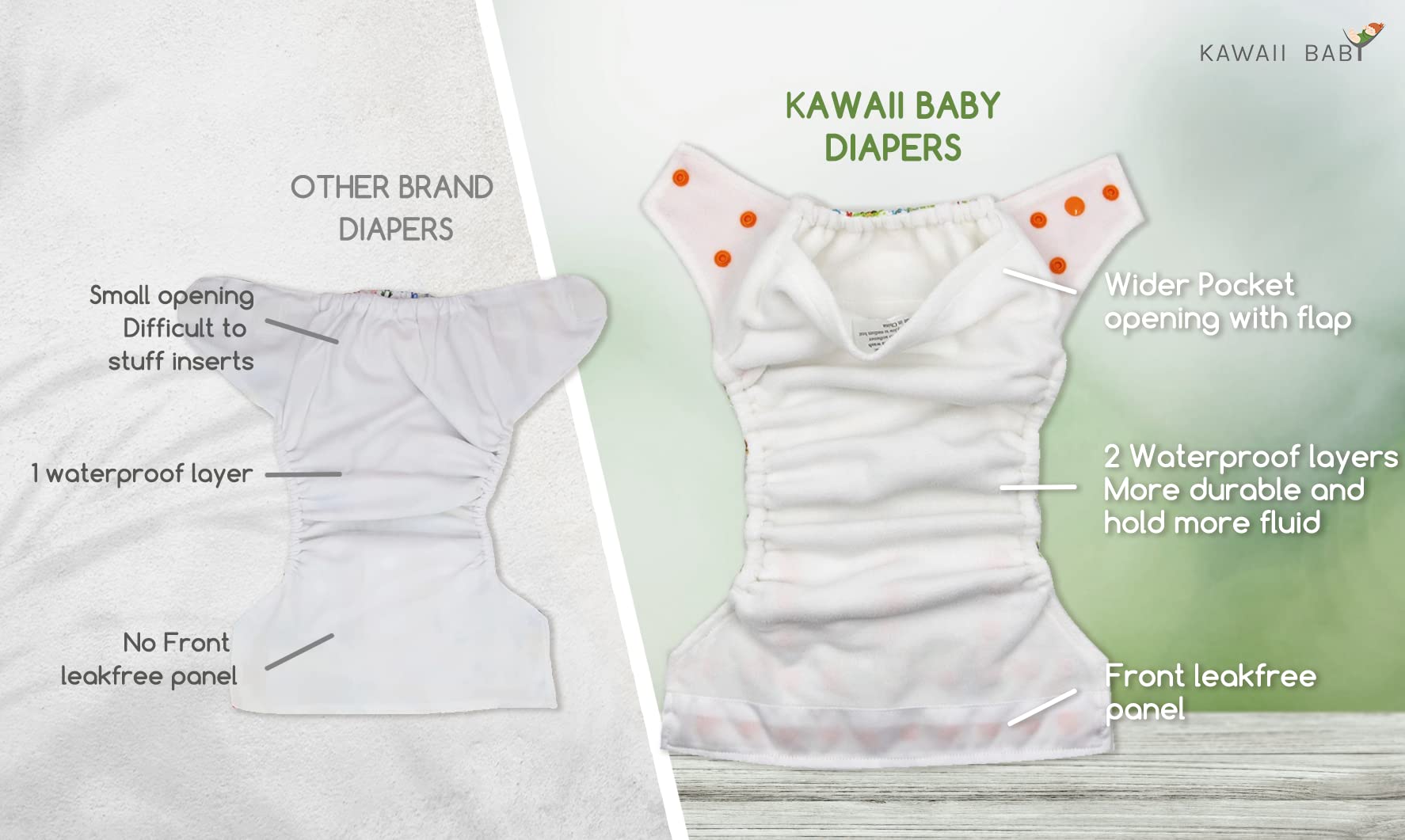 KaWaii Baby Overnight Nighttime Cloth Diapers- 6 One Size Heavy Wetters with 12 Highly Absorbent Inserts, Leakfree, Reusable Nappies for Babies 8-36 lbs