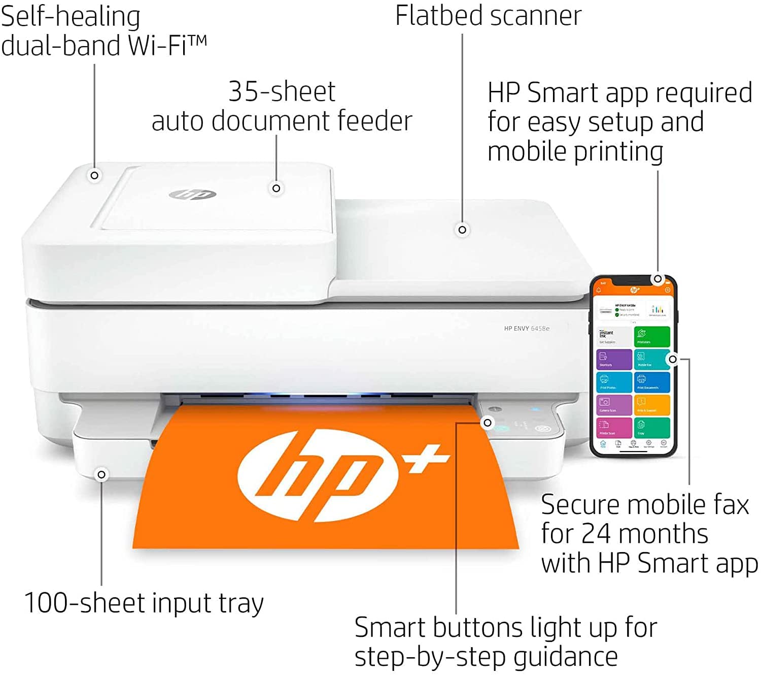 HP Envy 6458e All-in-One Wireless Color Inkjet Printer,Home Office,Print Scan Copy - 10 ppm,4800 x 1200 dpi,Auto 2-Sided Printing,35-Sheet ADF,Instant Ink Ready,Silmarils Printer Cable,White